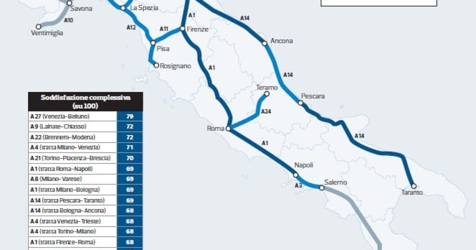 Autostrade, traffico e cantieri infiniti. Ma l'Adriatica è tra i ...